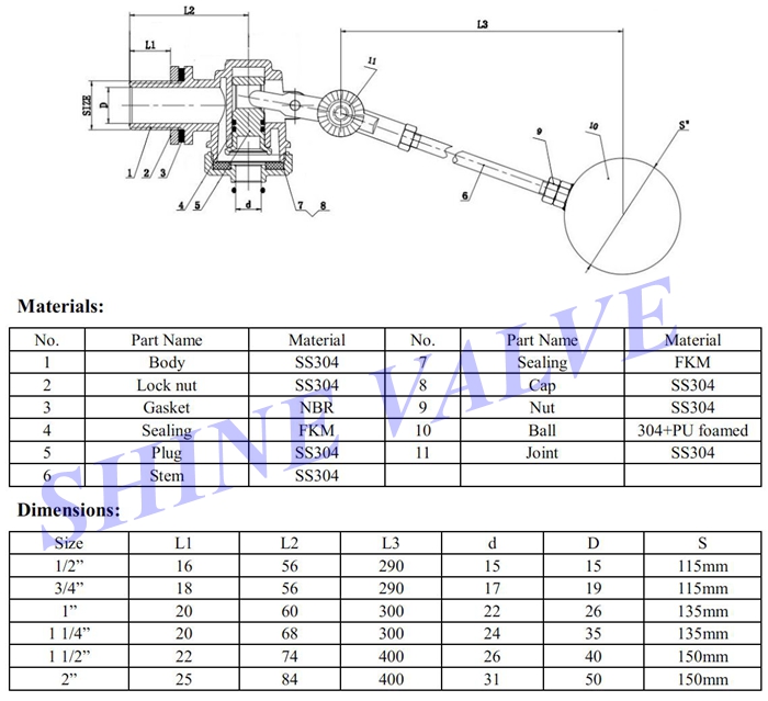 High Pressure SS304 SS316 Water Float Valve BSP NPT- China Float Valve ...