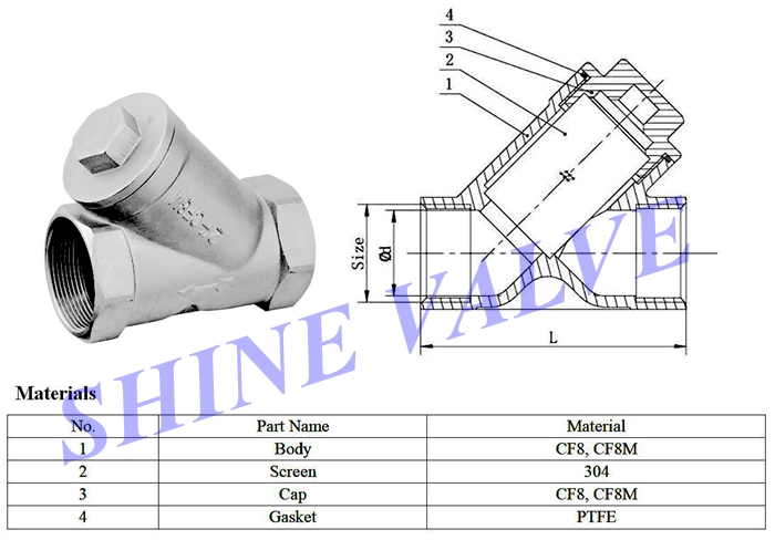 CF8 CF8M Threaded Y Strainer BSPT NPT PN16- China Y Strainer Manufacturer