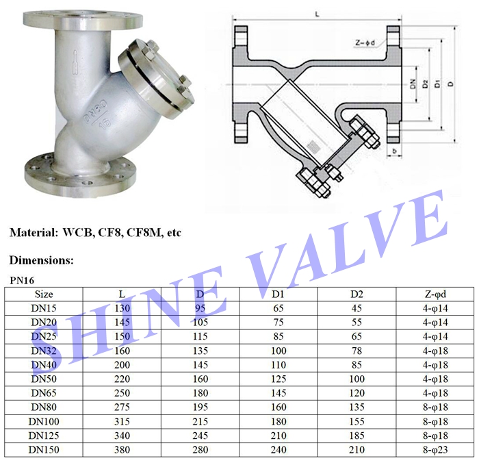 WCB CF8 CF8M Flanged Y Strainer PN16 150LB 300LB- China Y Strainer Supplier WCB CF8 CF8M Flanged Y Strainer PN16 150LB 300LB- China Y Strainer Supplier